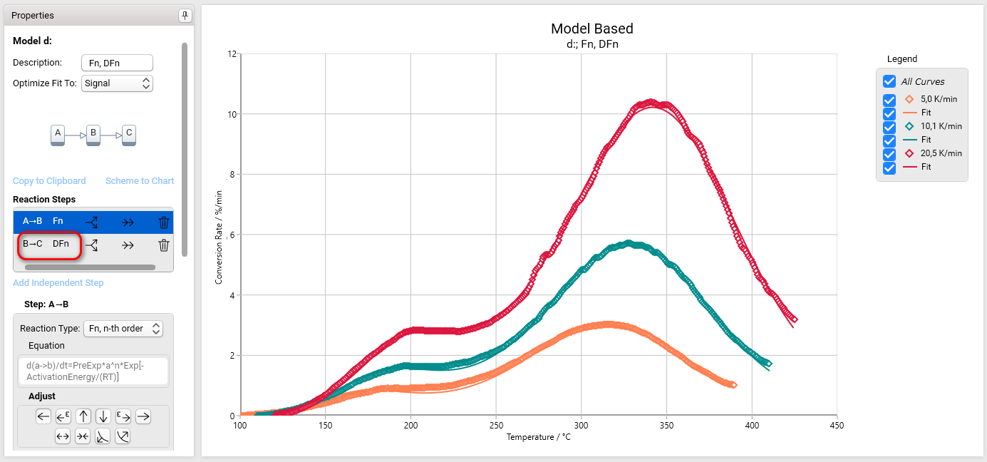 Version 3.0 - NETZSCH Kinetics Neo